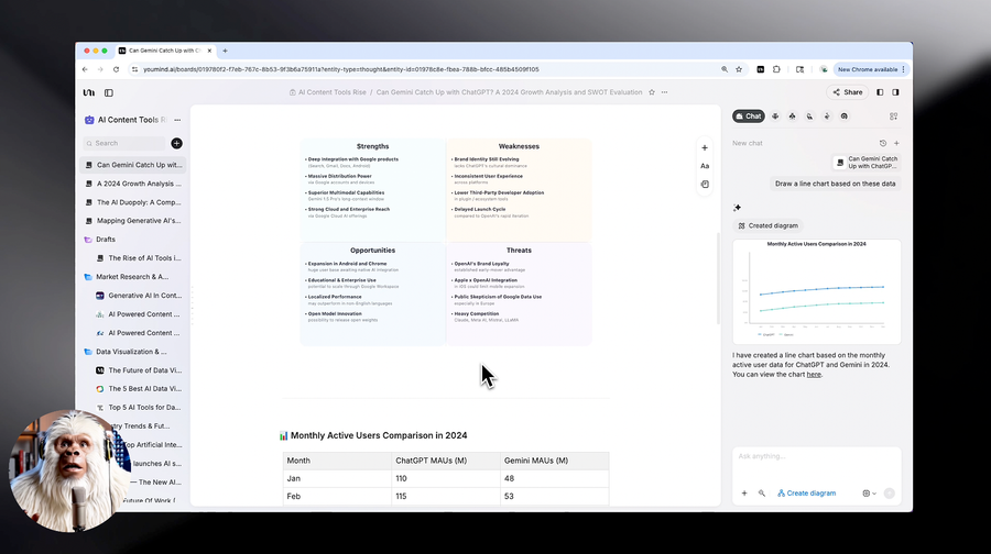 Generate SVG diagram images for the article - YouMind Use case