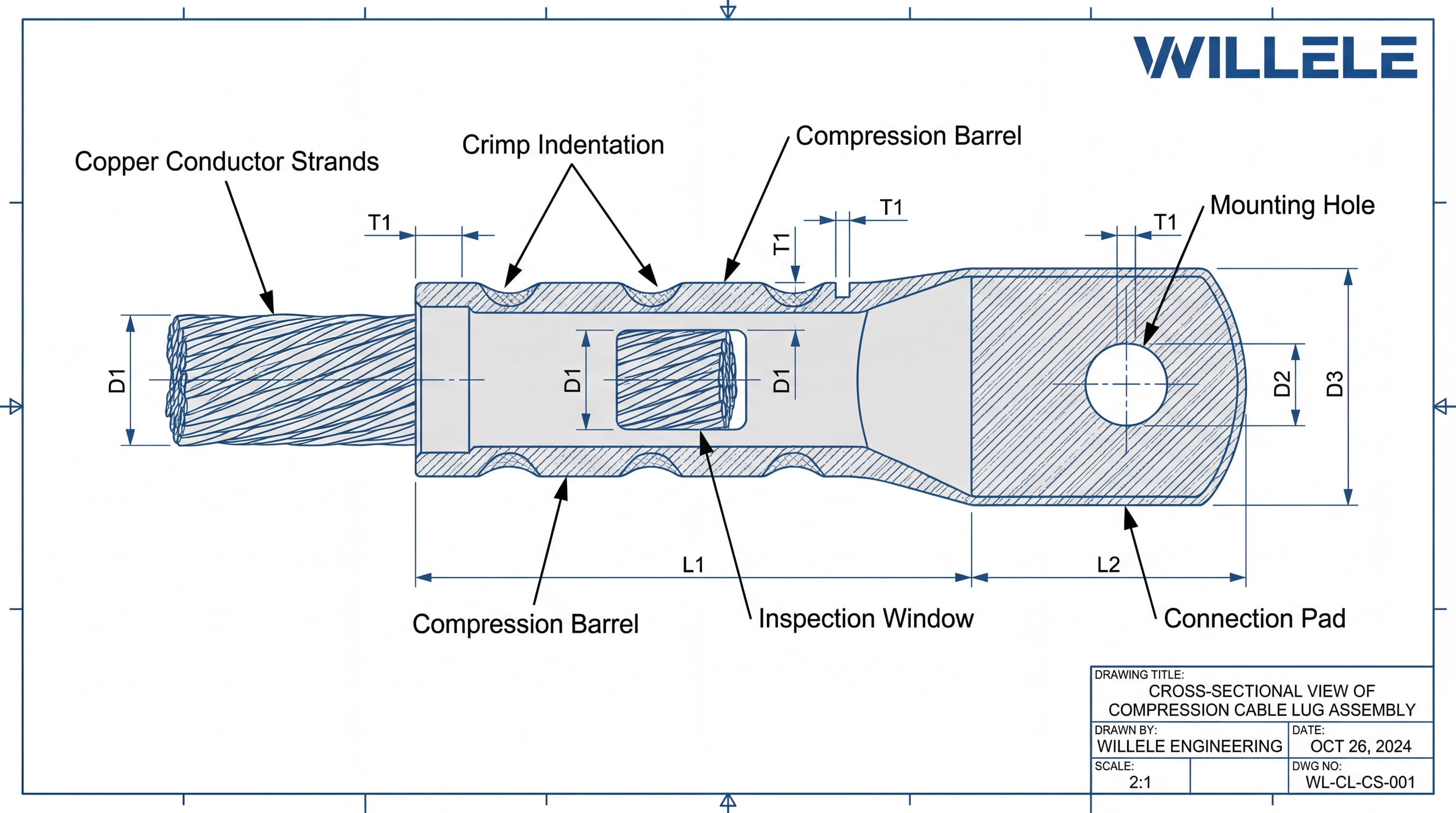 12 Essential Applications of Cable Lugs in Industrial Electrical ...